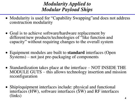 Ppt The History Of Modular Payload Ships 1975 2005 Powerpoint
