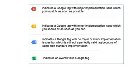 Complete Google Tag Manager Tutorial For Shopify Acquire Convert