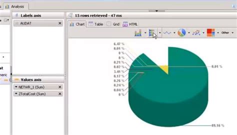 Create A Calculation View For Hana Modeling