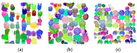 remote sensing free full text a self adaptive mean shift tree
