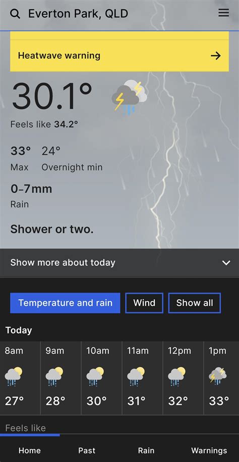 Can Someone At Bom Update This Please Ive Been Promised Storms And