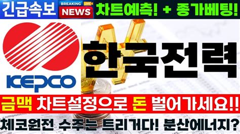 한국전력 한국전력주가 한국전력주가전망 강작가의 한국전력 완벽한 차트분석 내일 바로 수익내는 종가베팅 공개 대시세