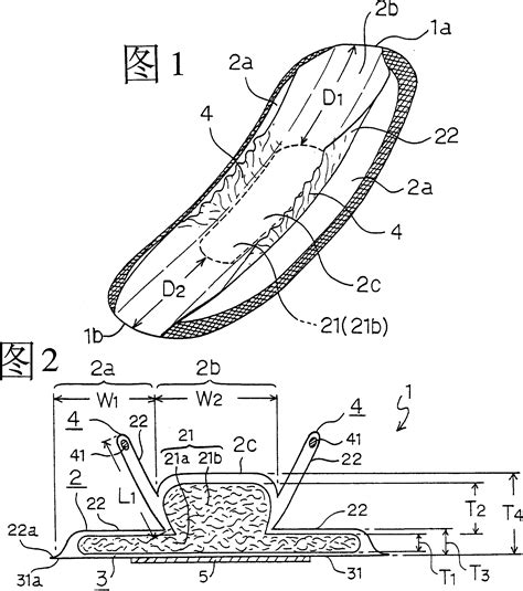 Absorbent Article Eureka Patsnap