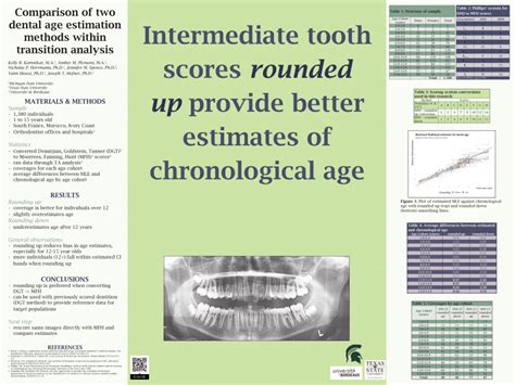 Pdf Comparison Of Two Dental Age Estimation Methods Within Transition Analysis