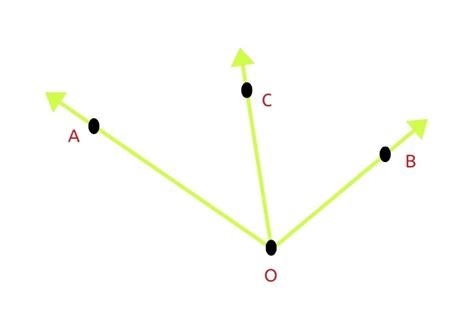 Measuring Angles And Segments Educational Resources K Learning Congruence Transformations