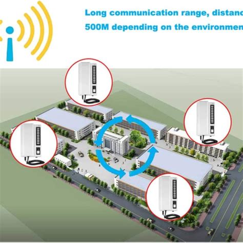 Telephone Intercom 433mhz Wireless Intercom System