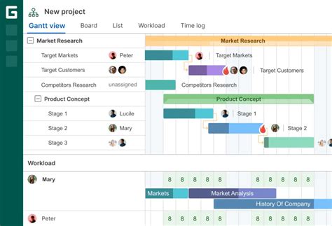 Gantt Chart For Ms Teams How To Use And Best Apps Overview