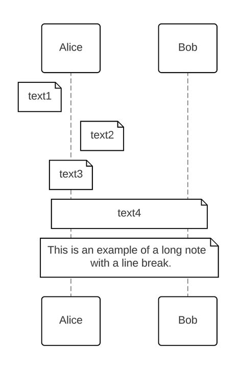 Create A Sequence Diagram With Uml Markup In Lucidchart Lucid