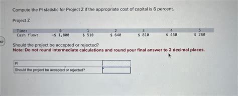 Solved Compute The Pi Statistic For Project Z ﻿if The