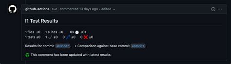github actions — robot framework report jane medium