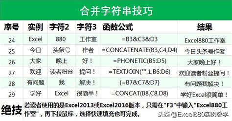 Excel也有三十六计！36个常用函数技巧合集 图文 Excel实例教学网 微信公众号excel880 郑广学网络服务工作室