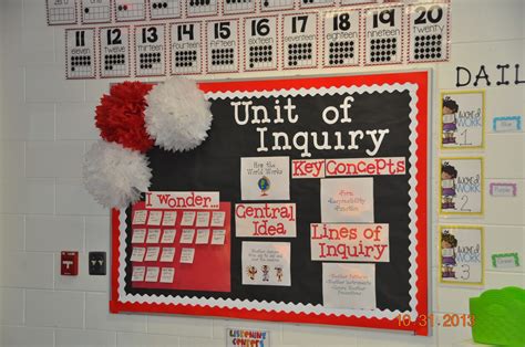 The Classroom Contessa Classroom Design A Tribute To My Larger