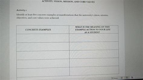 ACTIVITY VISION MISSION AND CORE VALUES Activity 1 Chegg Com