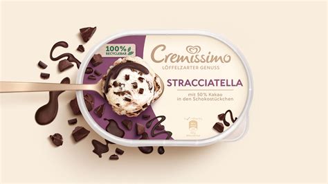 Cremissimo Packaging Of The World