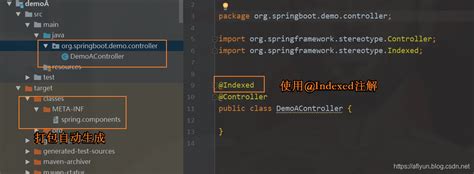 Indexed 注解 程序员自由之路 博客园