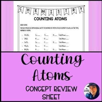 Counting Atoms Concept Review Sheet Using Coefficients And Subscripts