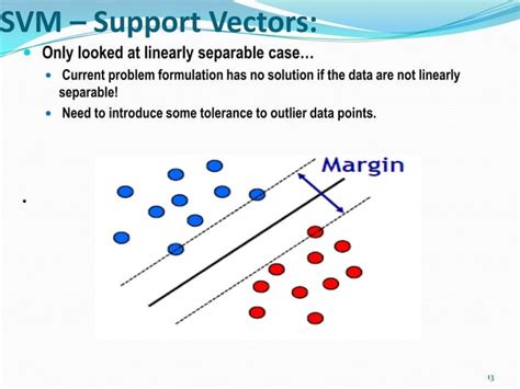 support vector machine pptx