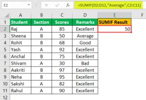 SUMIF Text In Excel How To SUMIF Cells With Examples