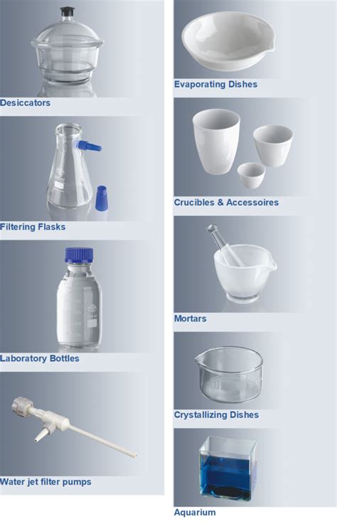 Laboratory Containers Specialization Lab Co