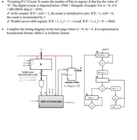 counting o s” circuit it counts the number of bits