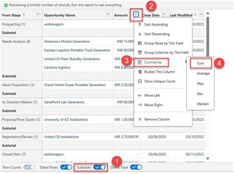 How To Calculate Percentage Of Grand Total At Summary Level In