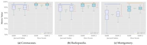Algorithms Special Issue Algorithms And Applications Of Machine Learning Techniques For