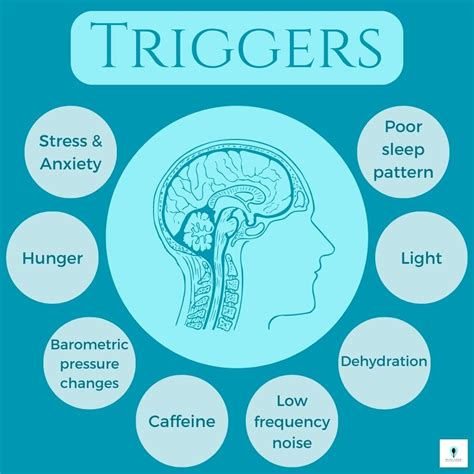 What Is A Migraine Really Spoonie Support