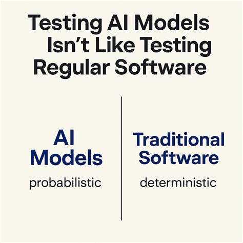 🏡 Predicting House Prices With Machine Learning A Comprehensive Guide 🏡 By Govinnachiran Medium
