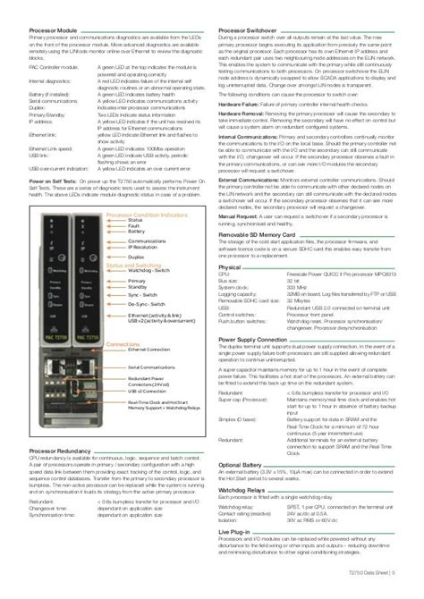 Programmable Automation Controller With Modular Expansion