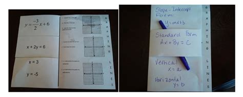 Graphing Linear Equations Foldable