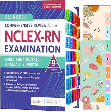 Index Tabs For Cpt 2024 Professional Edition 60 Cpt Book