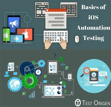 Basics Of Ios Automation Testing The Ios Automation Testing Is By