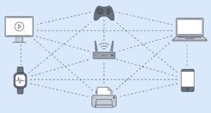 Guide Port Forwarding In NetGear Routers Appuals