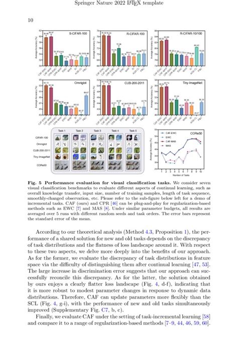 incorporating neuro inspired adaptability for continual learning in