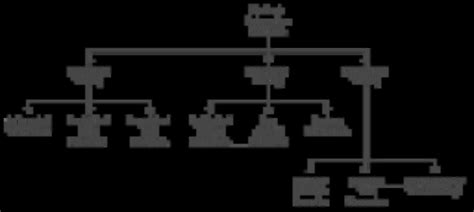 No Code Automation Transform Your Software Testing In 2024 Ideyalabs