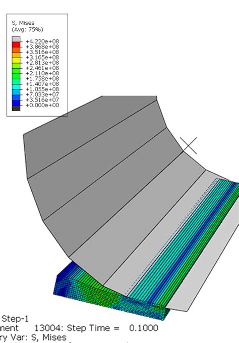 Finite Element Analysis Course June