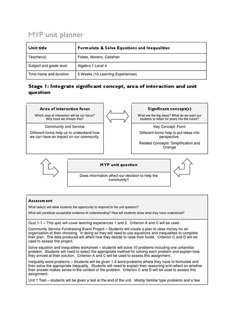 Fdocuments In Myp Unit Planner Wikispaces Li Unitplansolveequationwhich Specific Myp Pdf