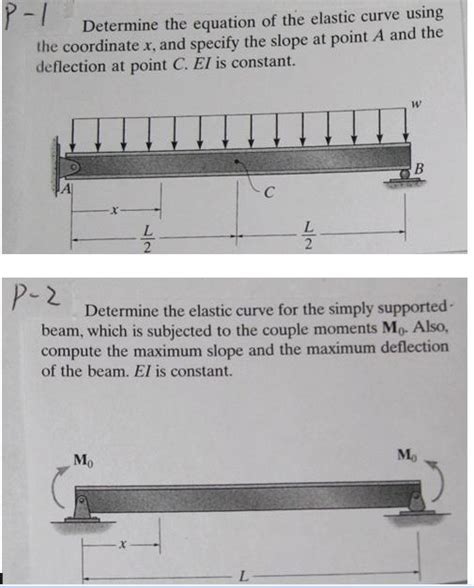 Determine The Equation Of The Elastic Curve Using Che Chegg