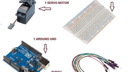 Servo Motor Arduino Projects Limoondemand