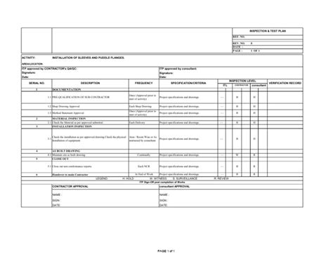 Inspection Test Plan Installation Of Sleeves And Puddle Flanges Pdf