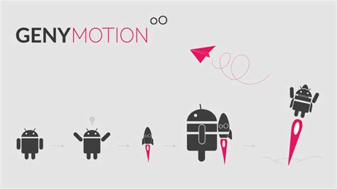 setup genymotion android emulator in ubuntu unixmen