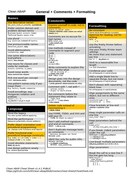 Clean A Bap Cheat Sheet Pdf Method Computer Programming