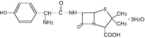 Highly Water Soluble Amoxicillin And Preparation Method Thereof Eureka Patsnap