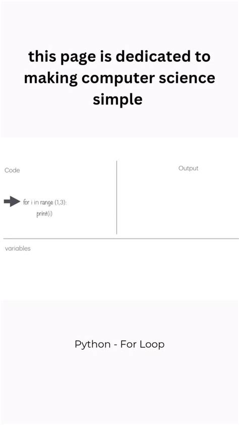Cse Howtocomputerscience • Instagram Photos And Videos