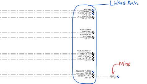 Solved Linking In Architectural Model Autodesk Community