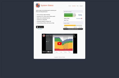 System Status System Monitoring And Reporting Software For Macos