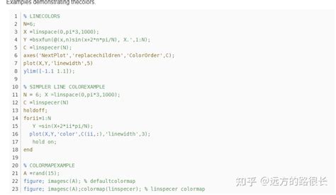 数模技巧之matlab画图常用的线条符号、颜色 知乎 数模技巧之matlab画图常用的线条符号、颜色 知乎