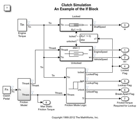 If Select Subsystem Execution Using Logic Similar To If Else