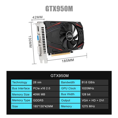 Ge Force 950m Tranet Biologia Ufrj Br