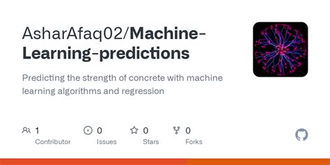 Github Asharafaq02machine Learning Predictions Predicting The